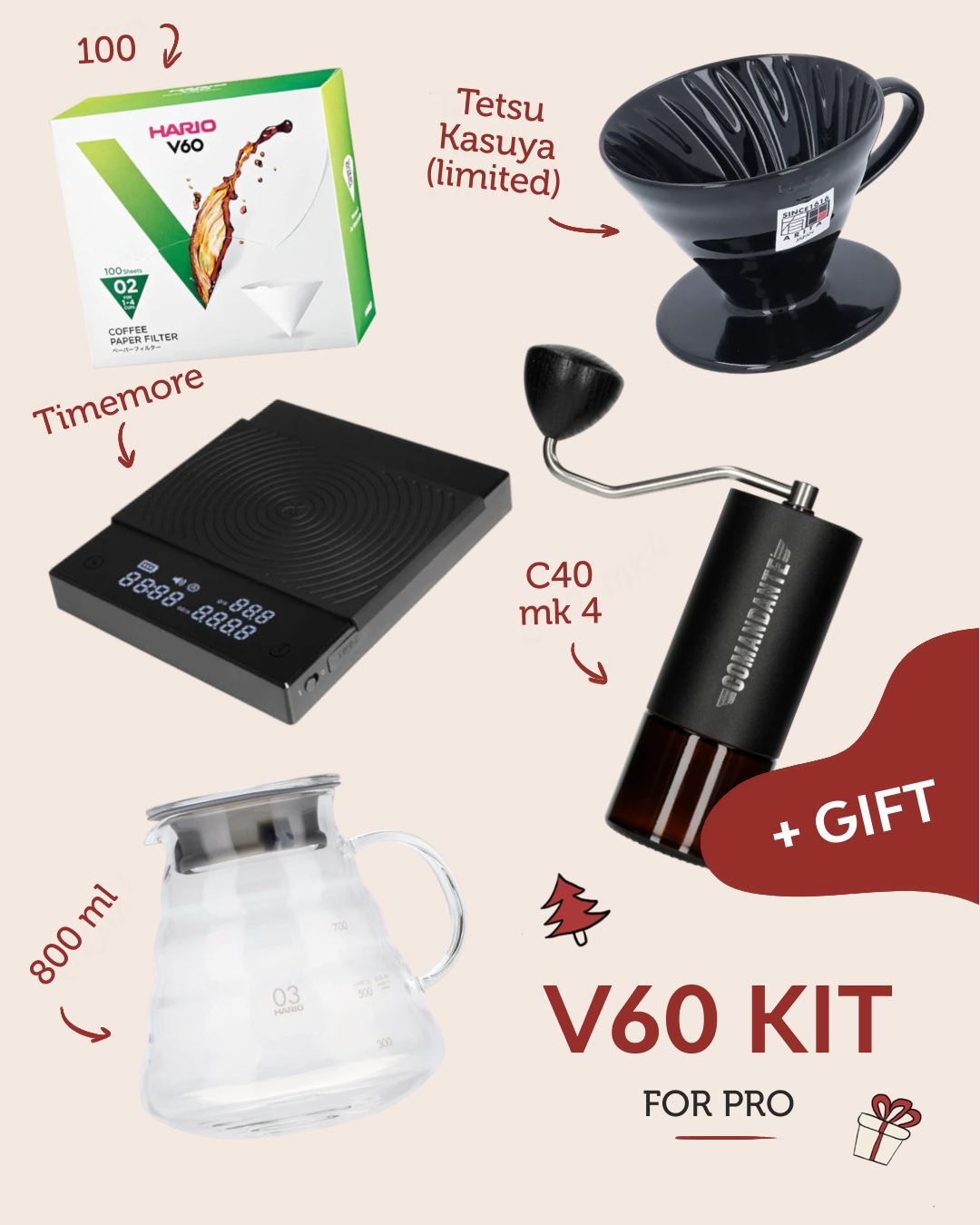 V60 kit for Pro – Unity Coffee Roasters